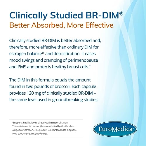 EuroMedica DIM hormone support
