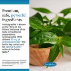 EuroMedica natural remedy for inflammation