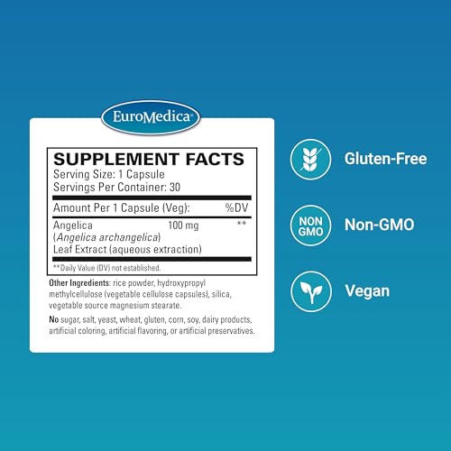 EuroMedica supplements for bladder comfort