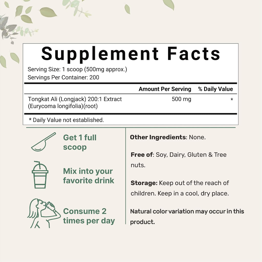 Eurycoma longifolia for energy boost