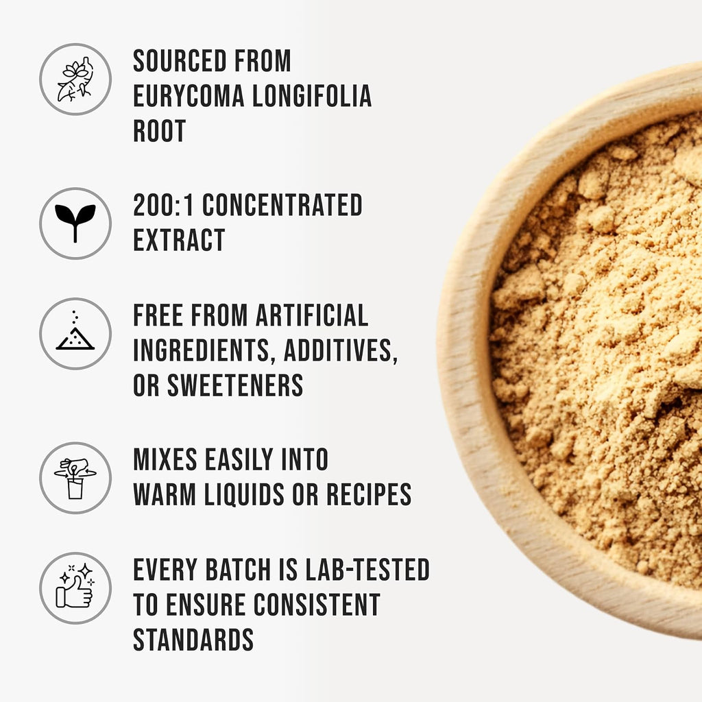 Eurycoma longifolia for energy