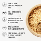 Eurycoma longifolia for energy