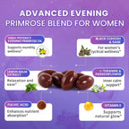 Evening primrose oil for skin health
