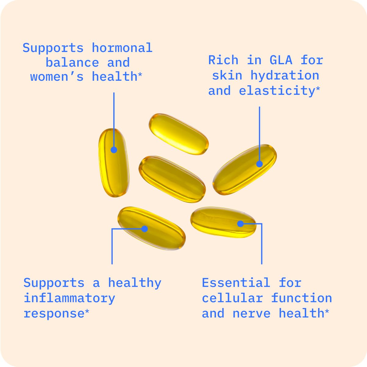 evening primrose oil for skin