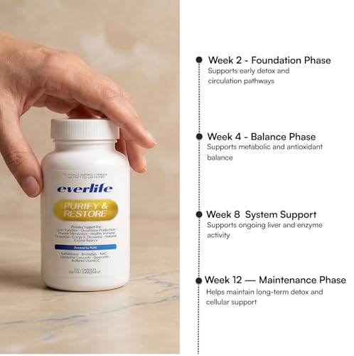 Everlife herbal blend for wellness