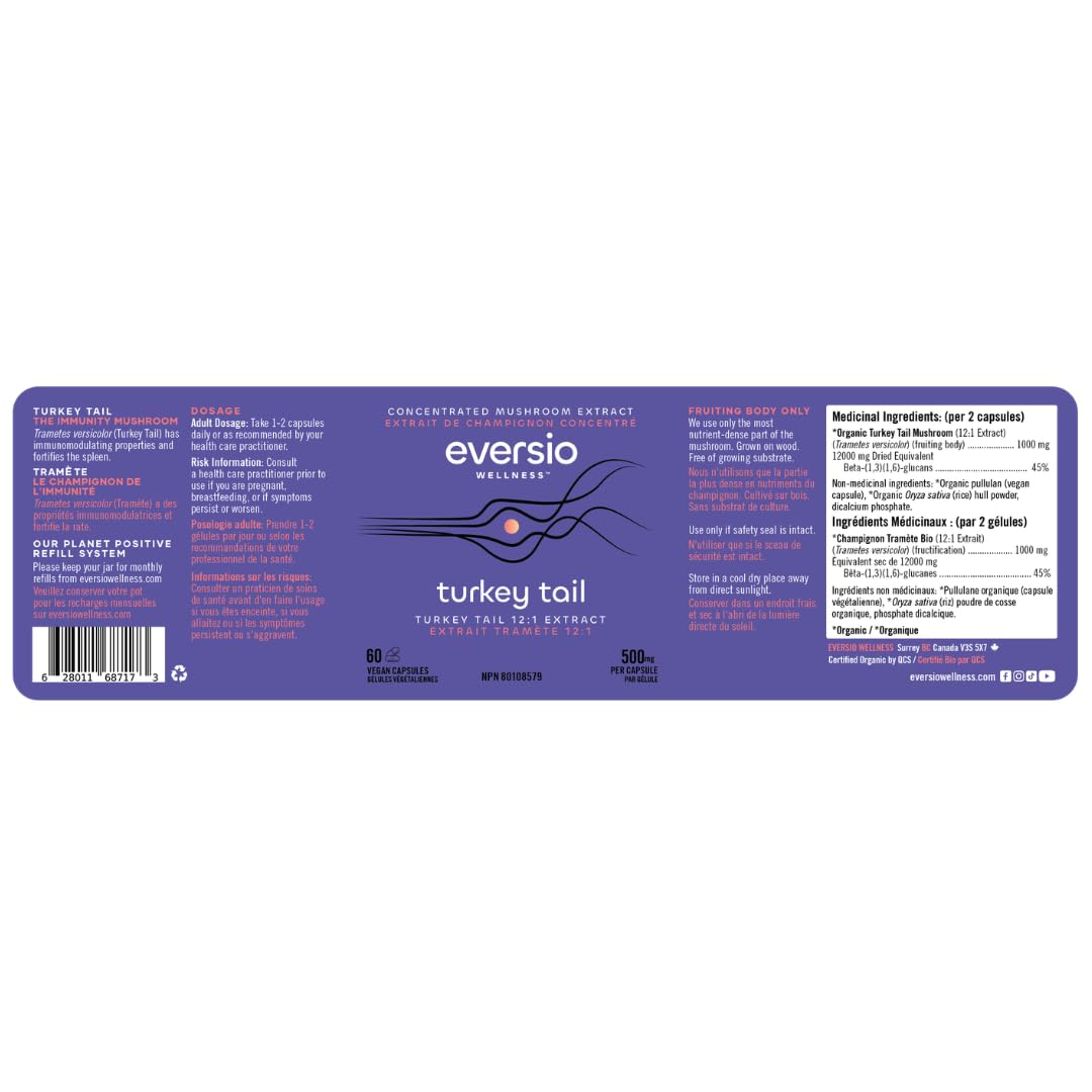 Eversio Wellness mushroom health benefits