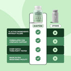 evertide echinacea for wellness