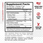 Everyday amino acids for muscle support