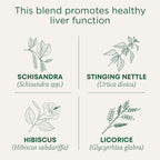 everyday detox tea for wellness