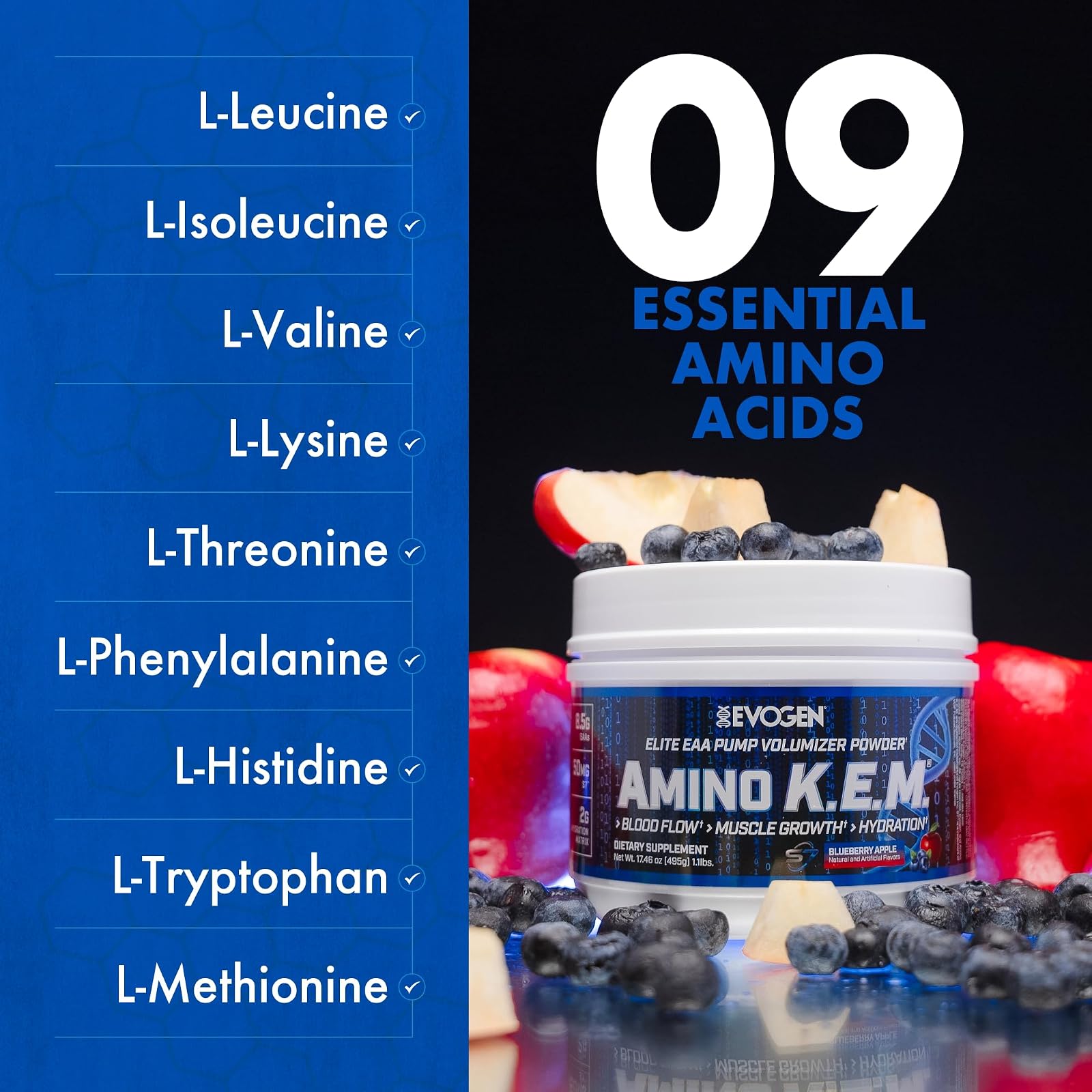 Evogen Amino K.E.M. benefits