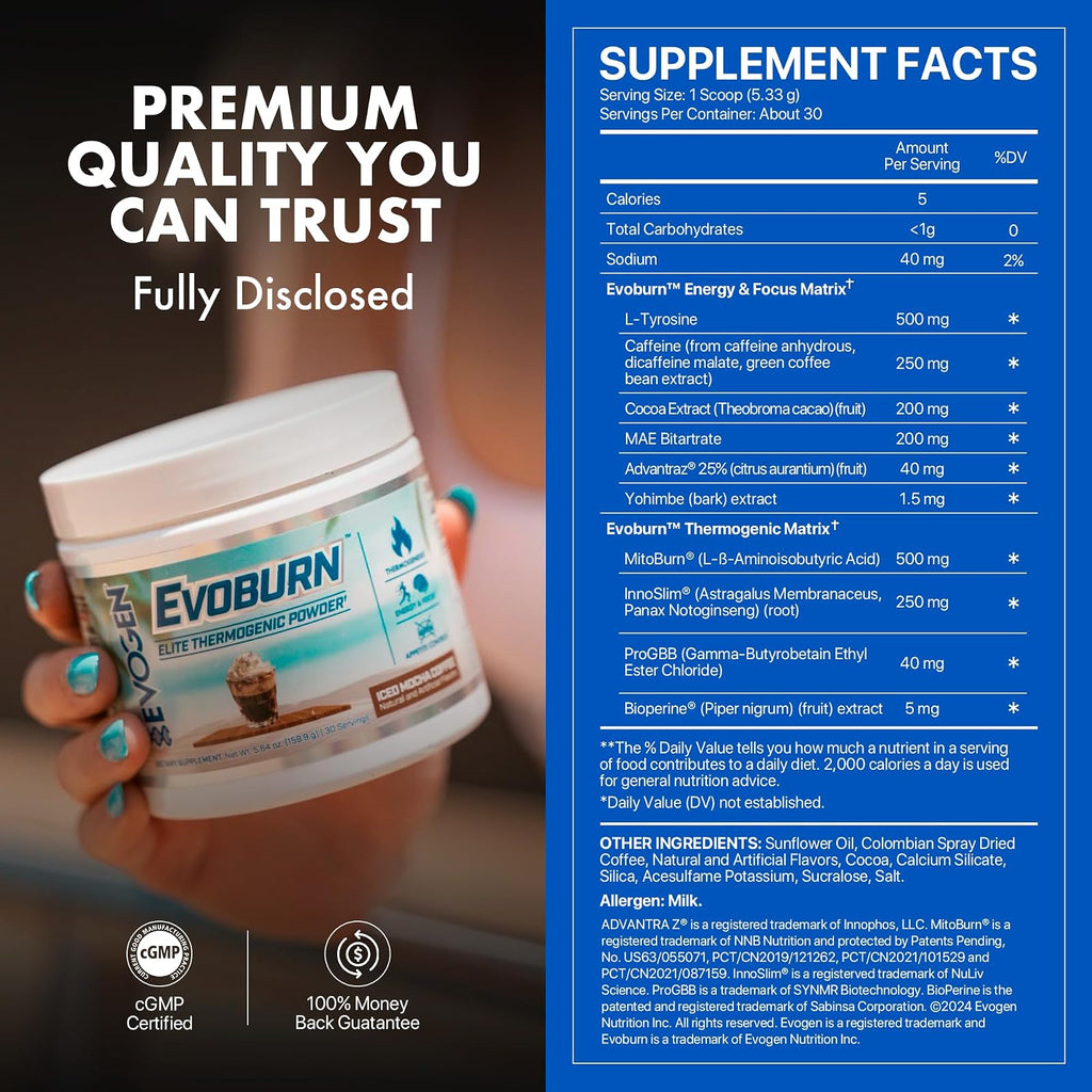 Evogen Evoburn energizing mocha drink
