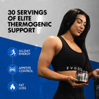Evogen Evoburn for weight management