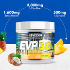 Evogen pre-workout for muscle endurance