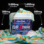 Evogen pre-workout for muscle pump