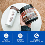 Evogen pre-workout with 40 servings