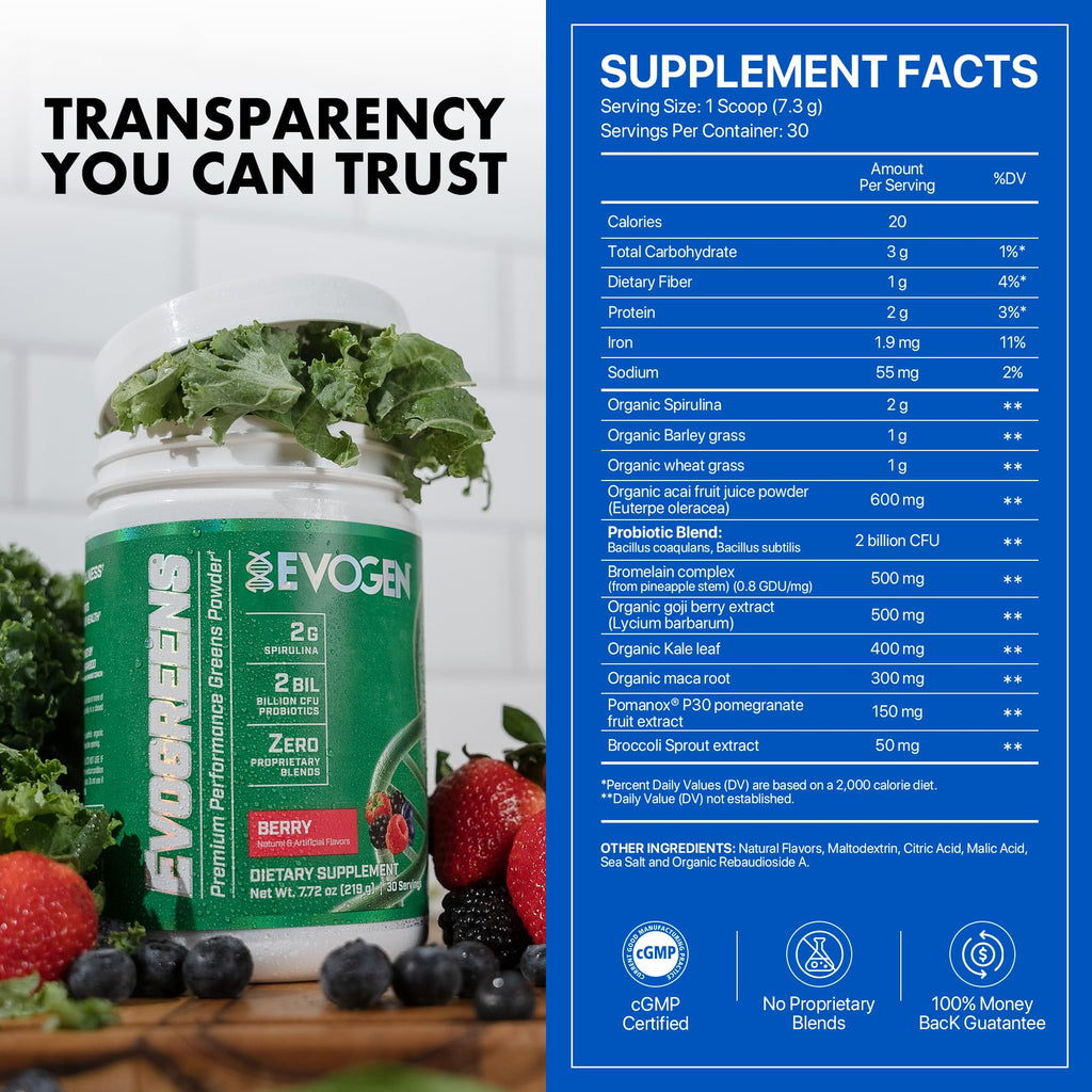 Evogen super greens for fitness recovery