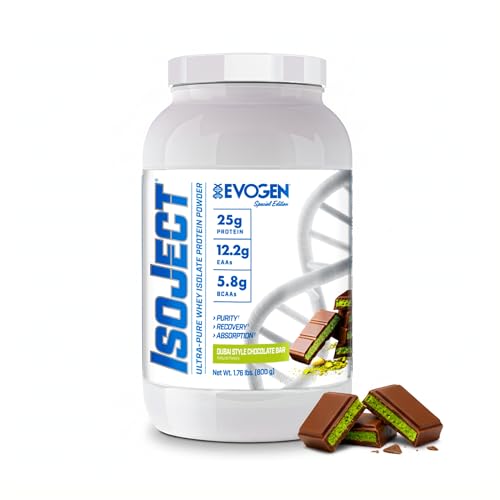 Evogen whey protein isolate benefits