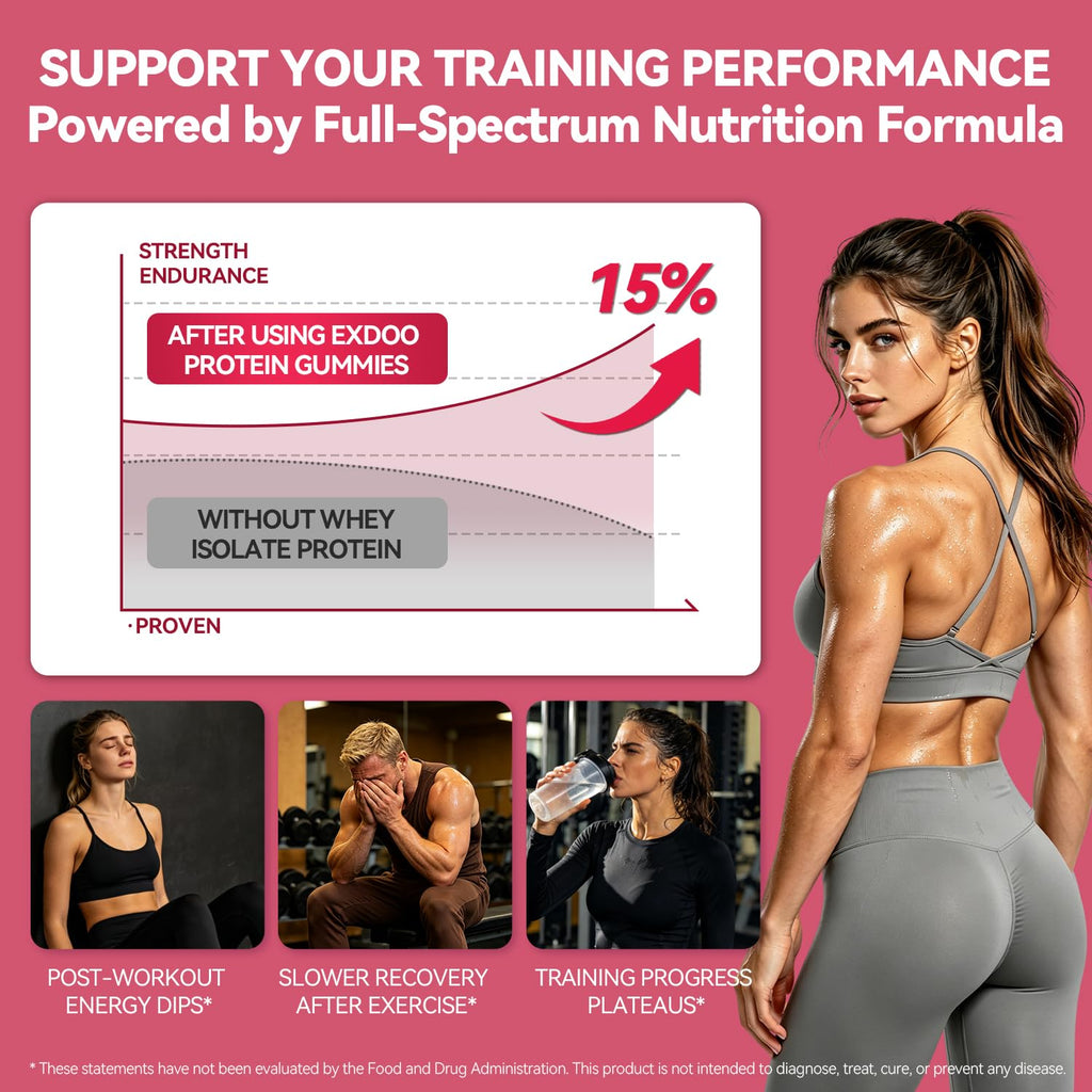 exdoo gummies for muscle recovery