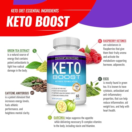 exogenous keto supplement for energy