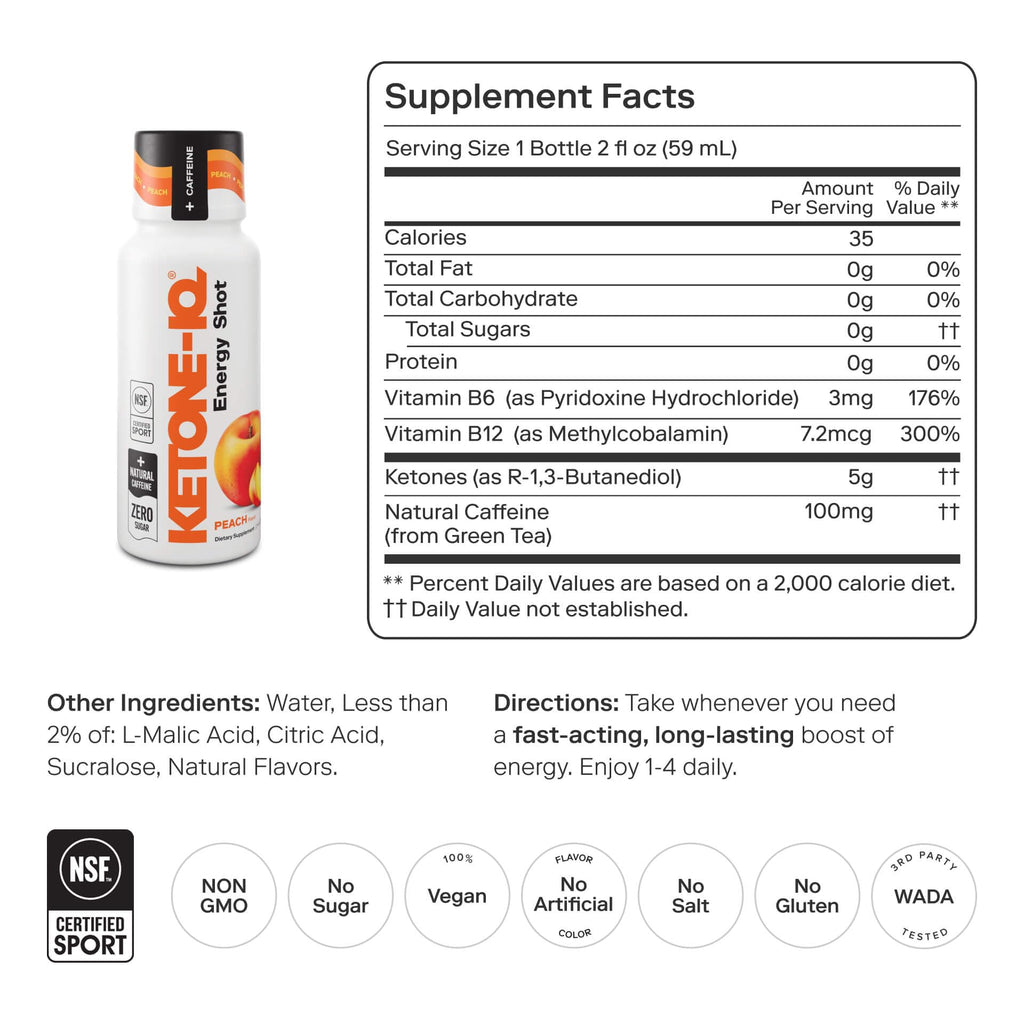 exogenous ketones for endurance