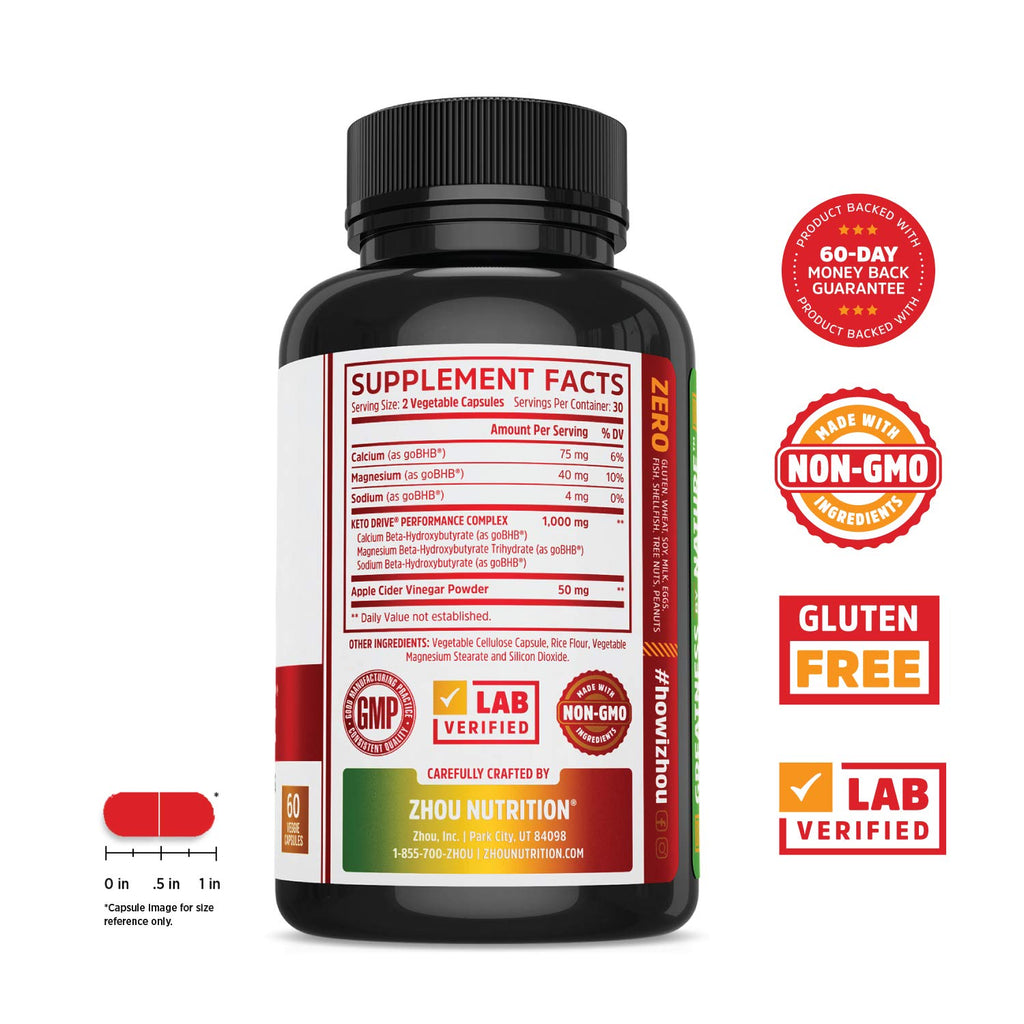 exogenous ketones for energy boost