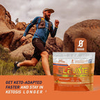 exogenous ketones for energy boost