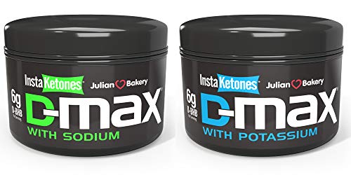 exogenous ketones for energy boost