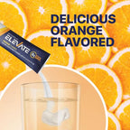 Exogenous ketones for energy boost