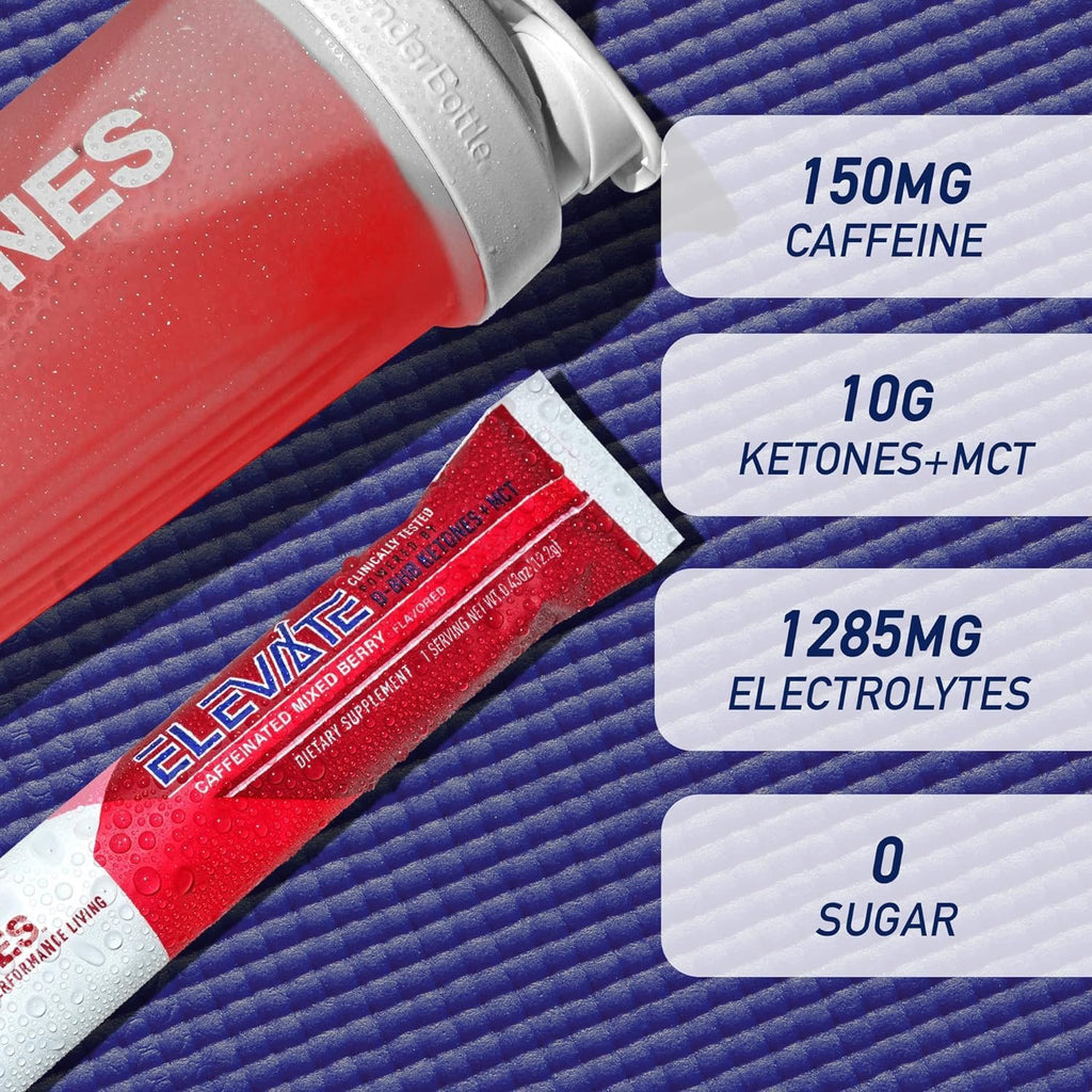 Exogenous ketones for enhanced performance