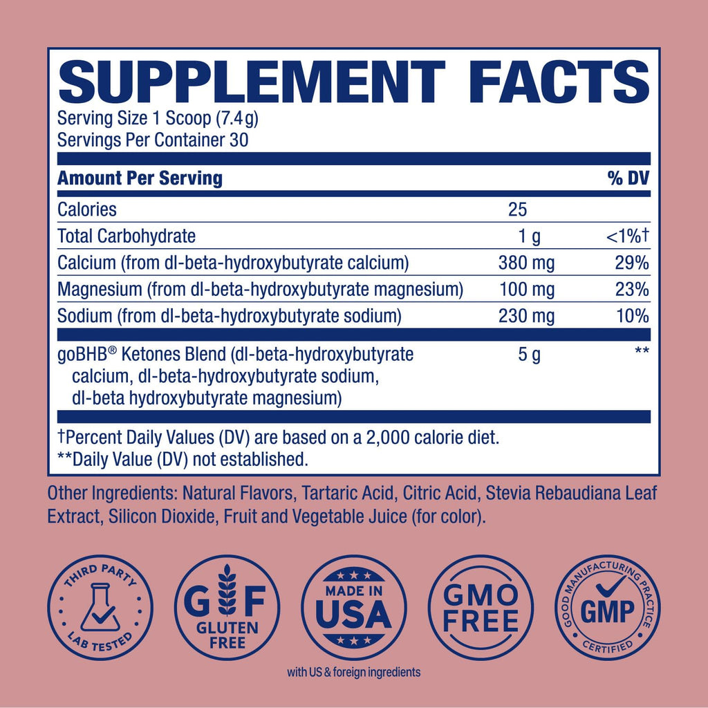 Exogenous ketones for enhanced performance