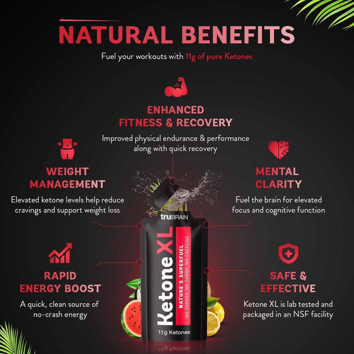 exogenous ketones for enhanced performance