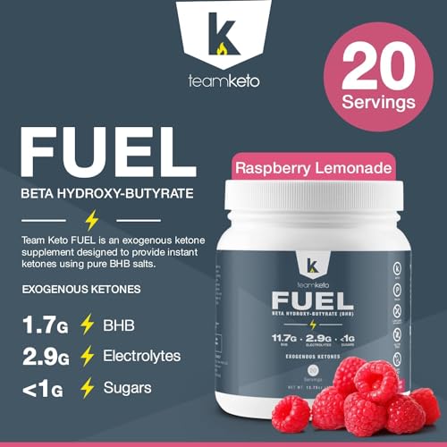 exogenous ketones for fat burning