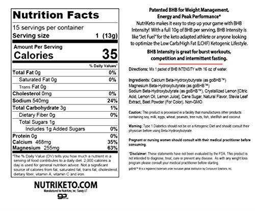 exogenous ketones for ketogenic diet