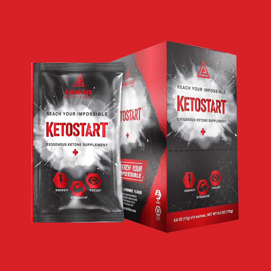 exogenous ketones with electrolytes for energy