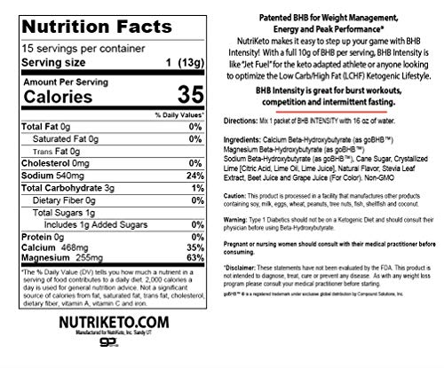 Exogenous ketones with raspberry flavour