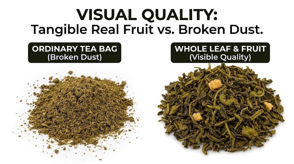 Exotic fruit flavours in tea