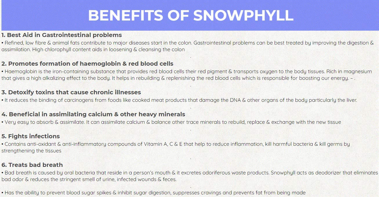 explore chlorophyll benefits for vitality