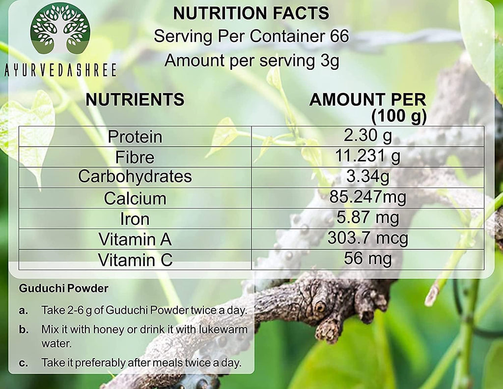 explore giloy benefits for vitality