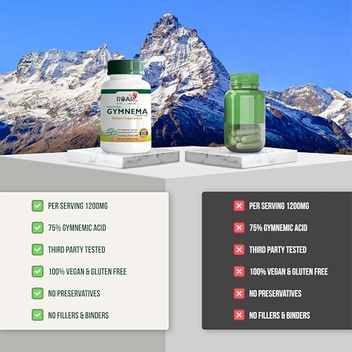 explore gymnema sylvestre health benefits