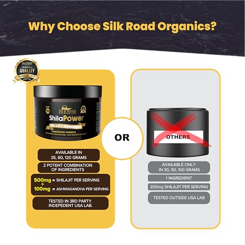 Explore the benefits of trace minerals
