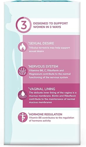 Explore tribulus side effects and benefits