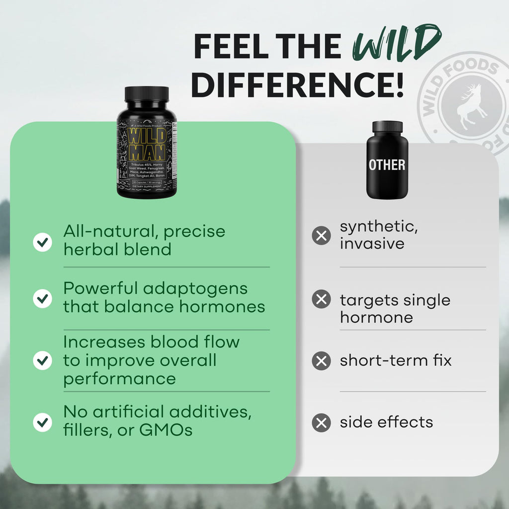 explore tribulus side effects and uses