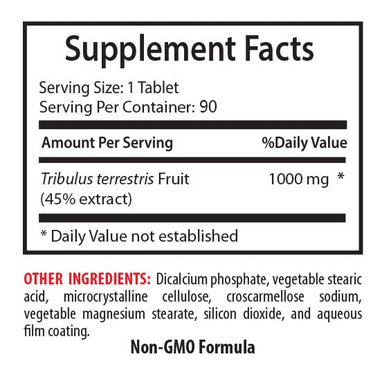 explore tribulus terrestris benefits in Canada