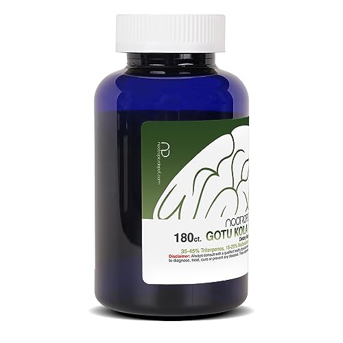 exploring gotu kola health benefits