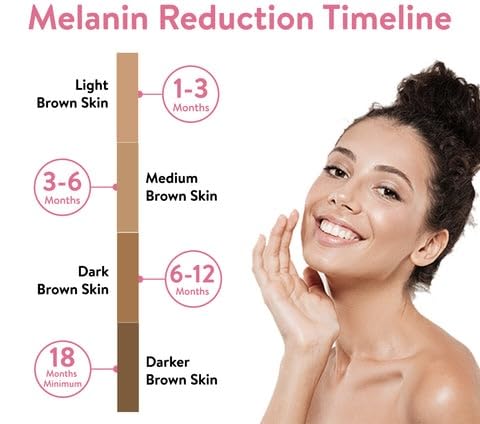 Exquisite Skin Whitening for enhanced skin radiance