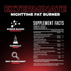 Exterminate fat burners for effective results