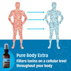 extra oral spray for detoxification