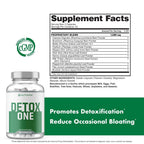 Extra strength detox for improved digestion