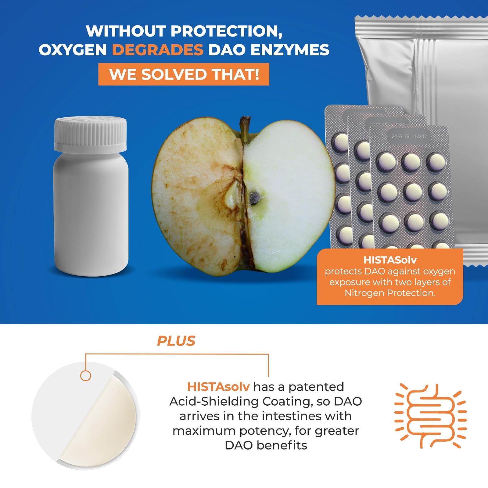 extra strength digestive enzymes
