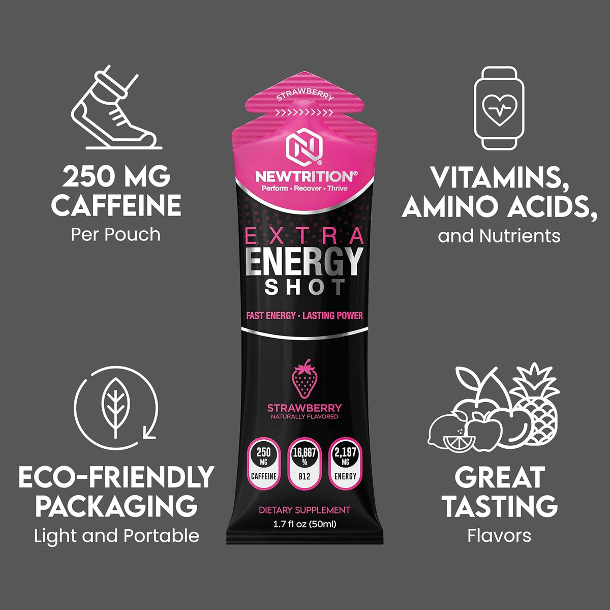 Extra strength energy shots 250 mg